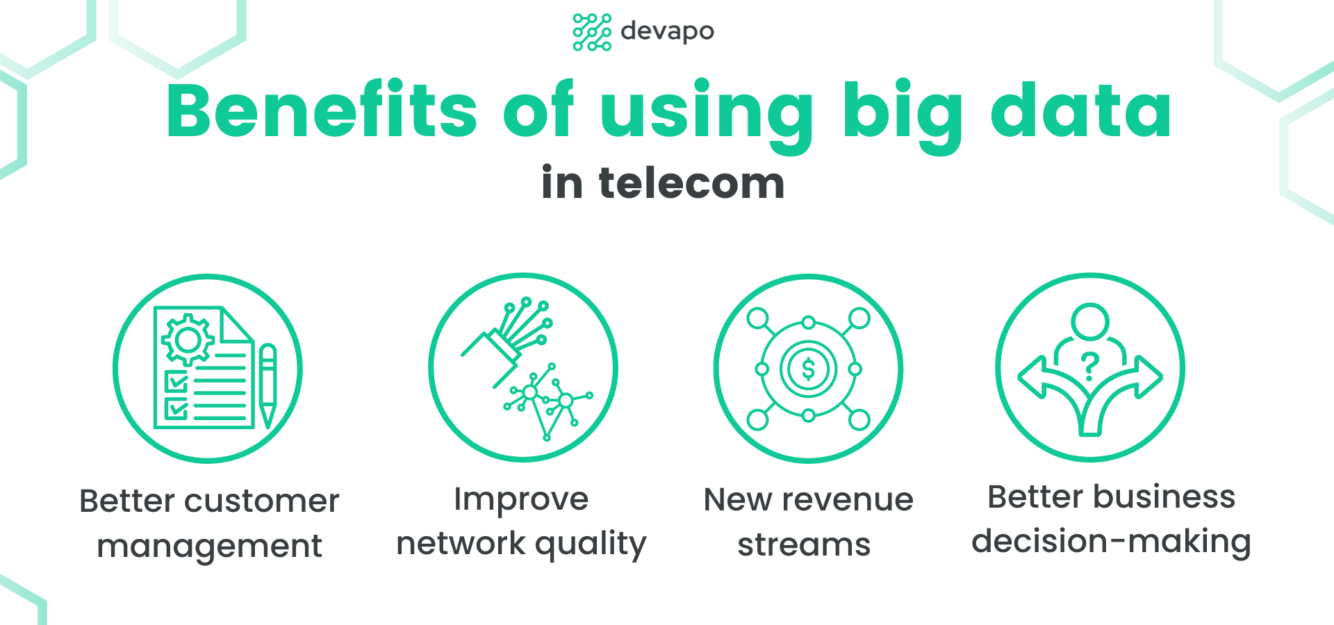 How to maintain telecom data to monetize it? Big data in telco How to maintain telecom data to monetize it? Big data in telco